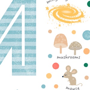 Initial Letter M, Personalised Nursery Print, Baby Boy Wall Art, Custom ...