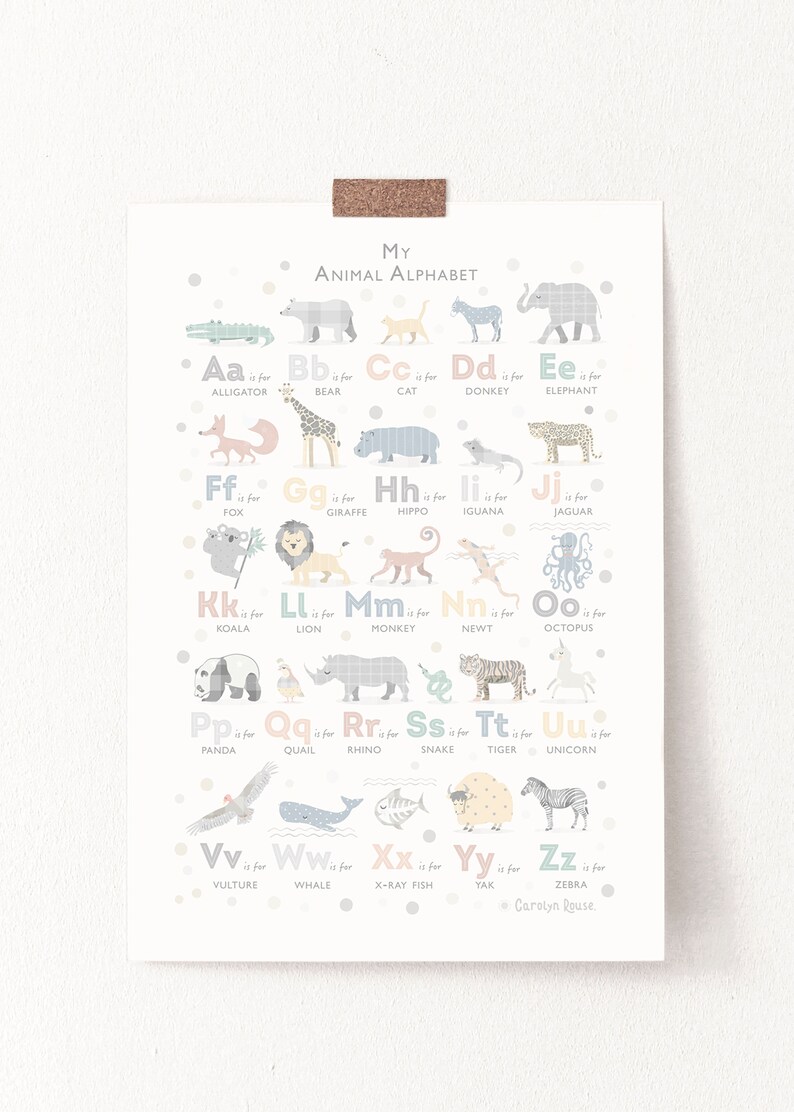 Animal Print Safari Animal Alphabet Print Neutral Nursery | Etsy