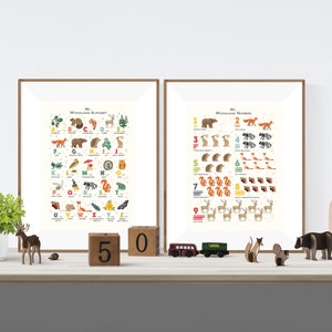 Woodland Print, Forest Theme Numbers Poster, Woodland Nursery Art ...