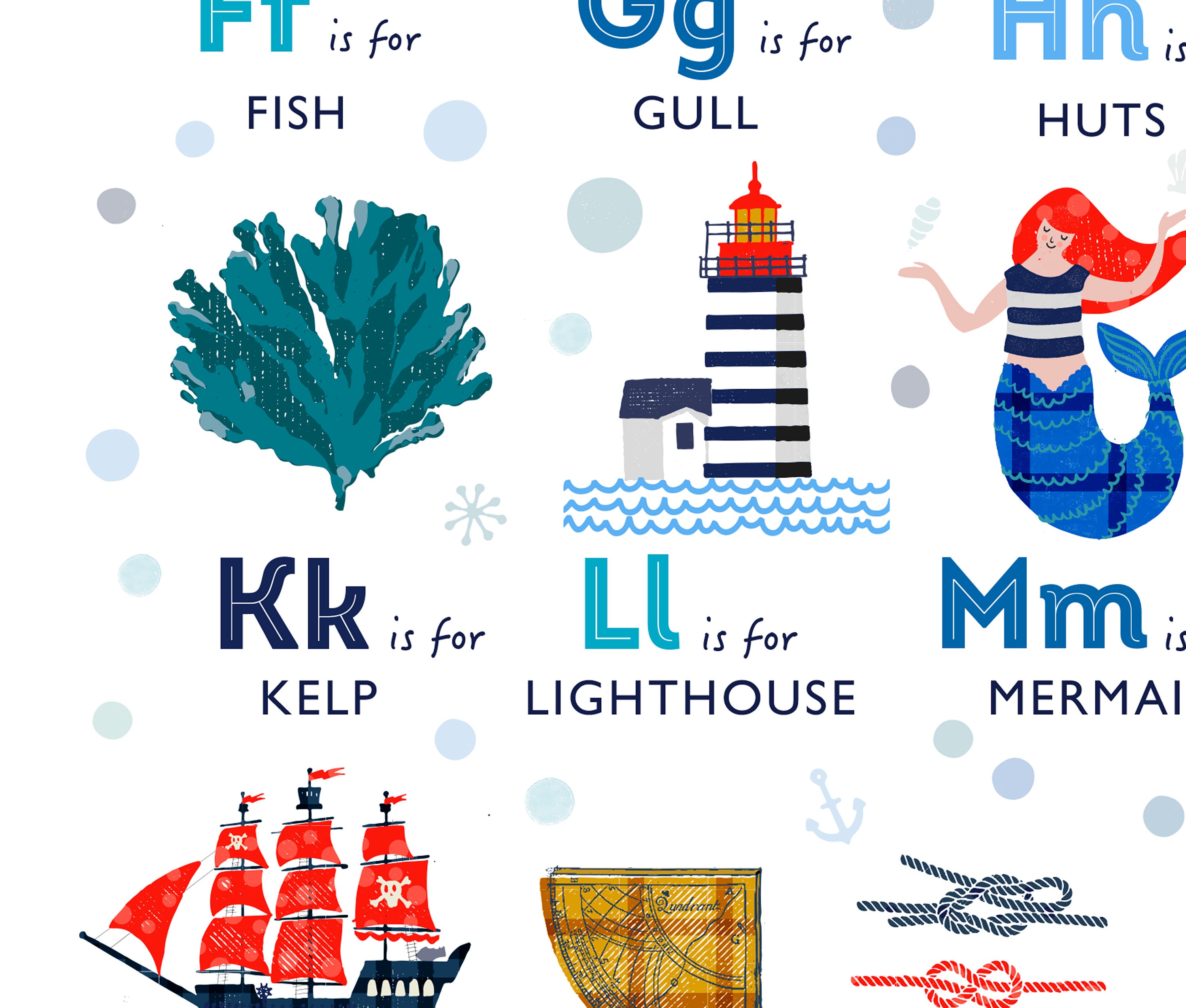 Nautical Nursery Print, Alphabet Wall Art, Ocean Theme Nursery Decor ...