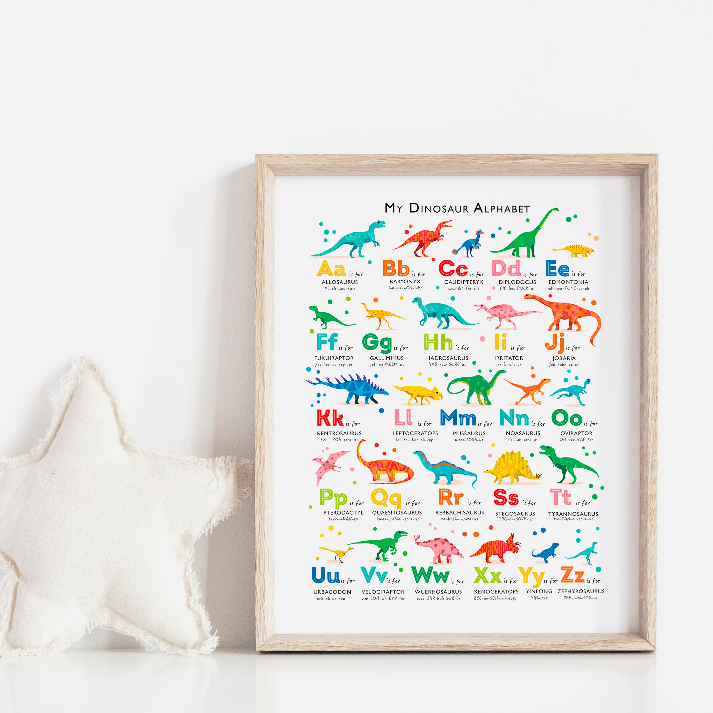 Bright Dinosaur Alphabet Poster Dinosaur Print Kids Room | Etsy