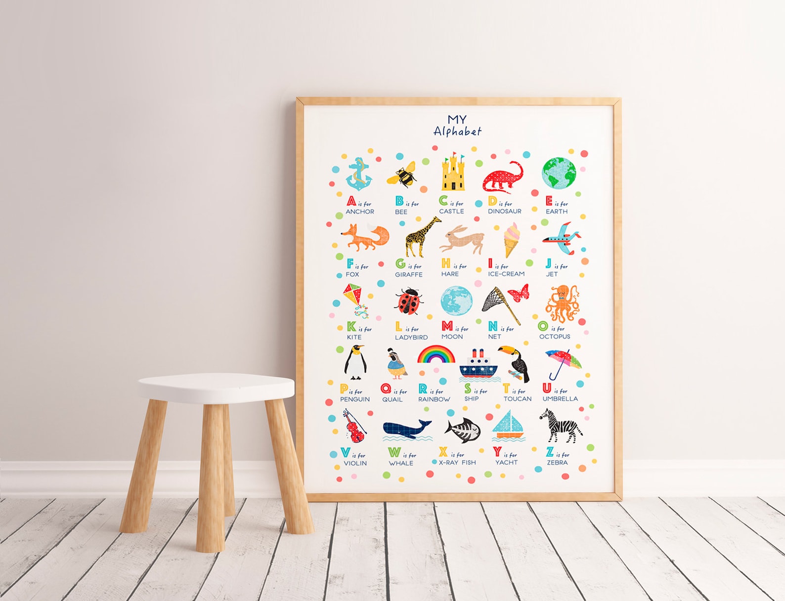 Colorful Alphabet Poster: Educational Kids Room Decor (digital Download ...