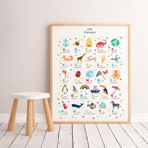 Alphabet Poster, Colourful Printable Wall Art, ABC Poster, Educational ...