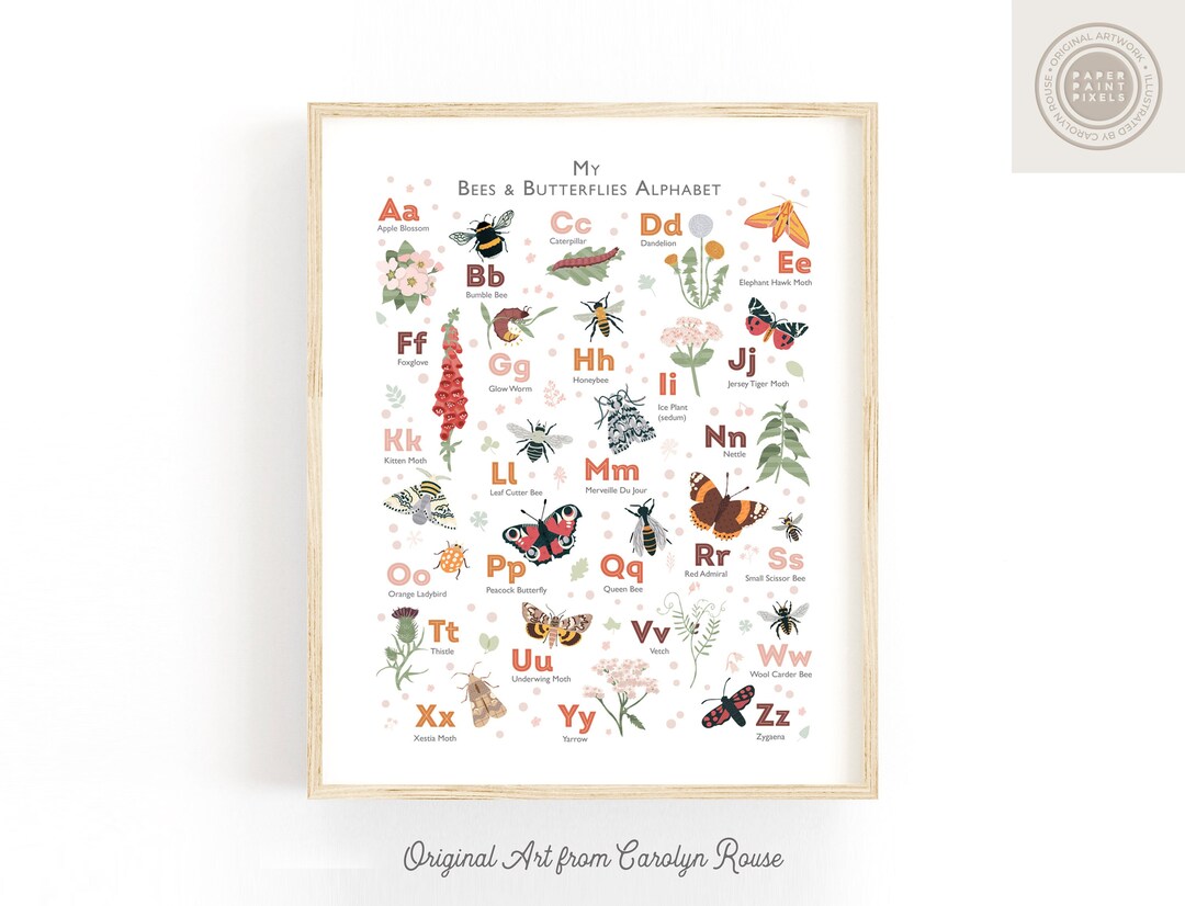 Nature-inspired ABC Alphabet Print for Baby Girl's Nursery | Bees ...