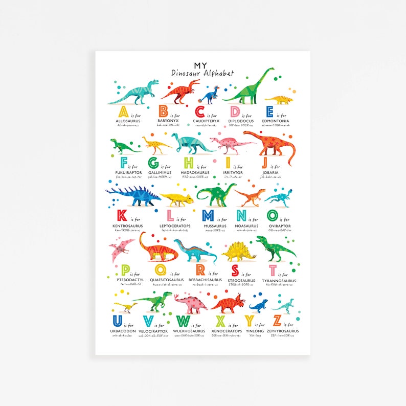 Dinosaur Alphabet Print Dinosaur A to Z Alphabet Poster | Etsy