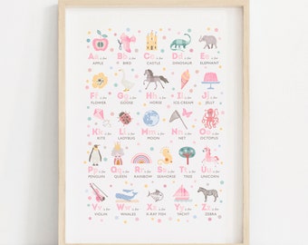 Girls Alphabet Poster, Printable Digital Download, Cute Alphabet Print ...