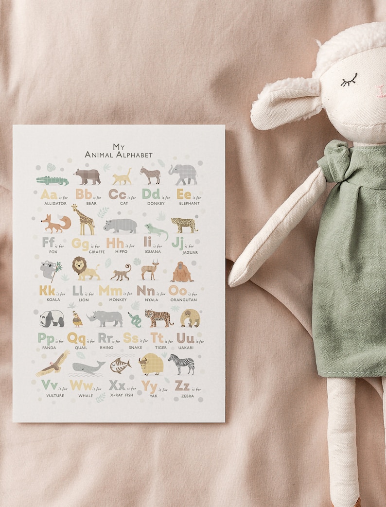 Safari Animal Alphabet Print Neutral Nursery Decor Nursery - Etsy