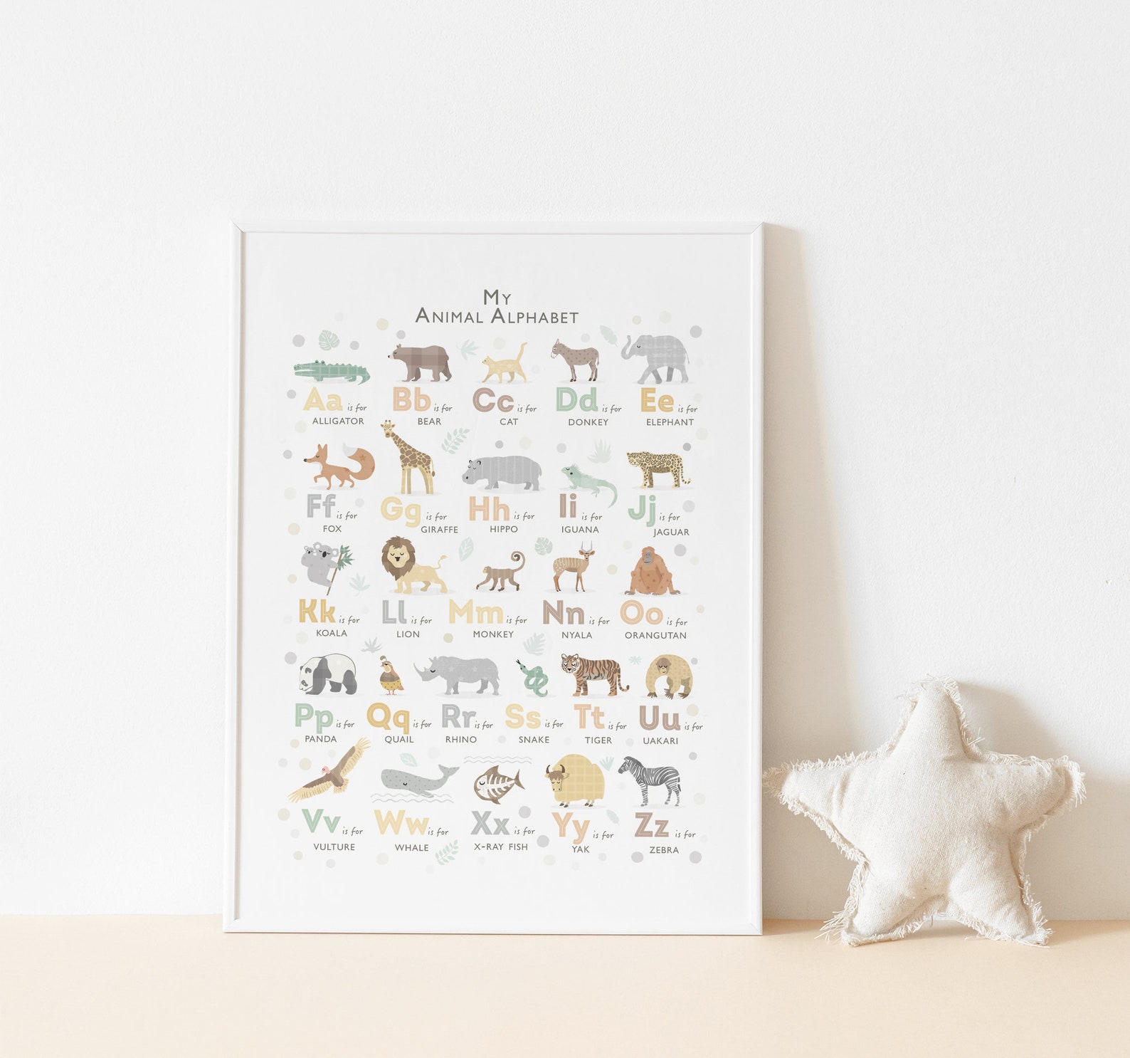 Safari Animal Alphabet Print Neutral Nursery Decor Nursery - Etsy