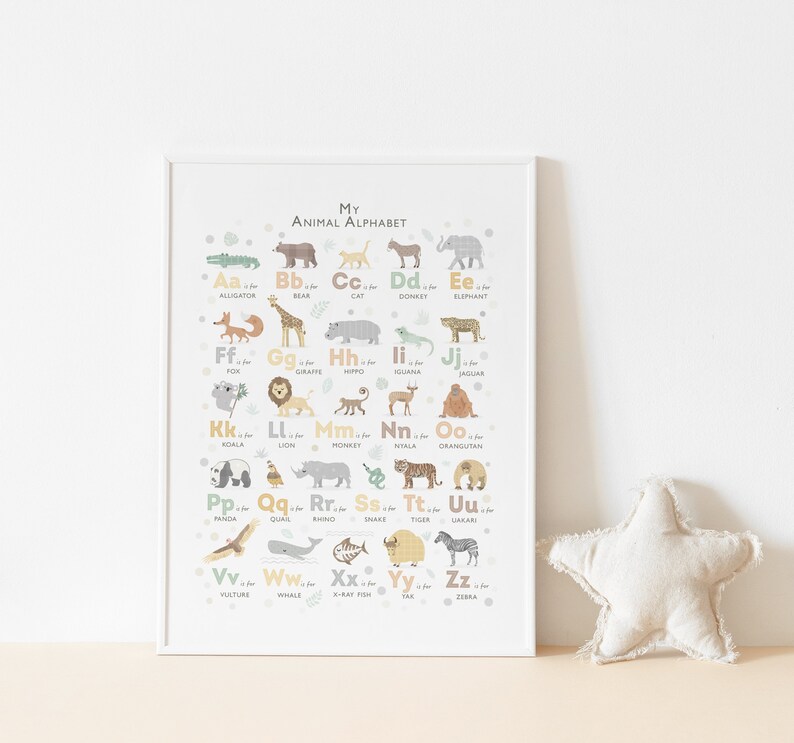 Safari Animal Alphabet Print Neutral Nursery Decor Nursery - Etsy