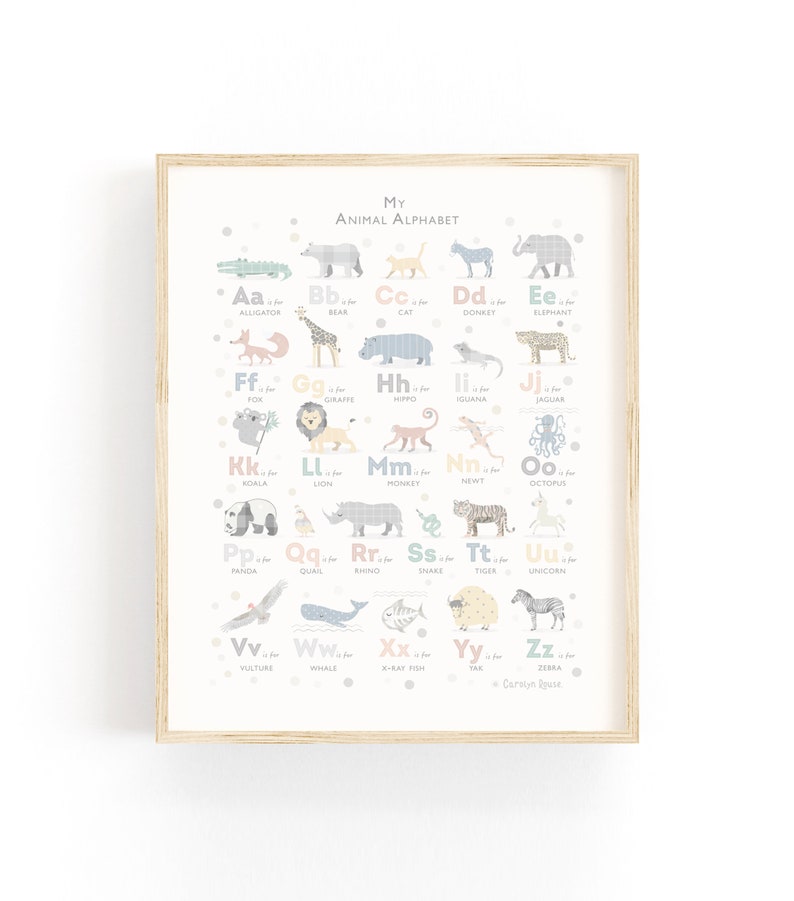 Animal Print Safari Animal Alphabet Print Neutral Nursery | Etsy