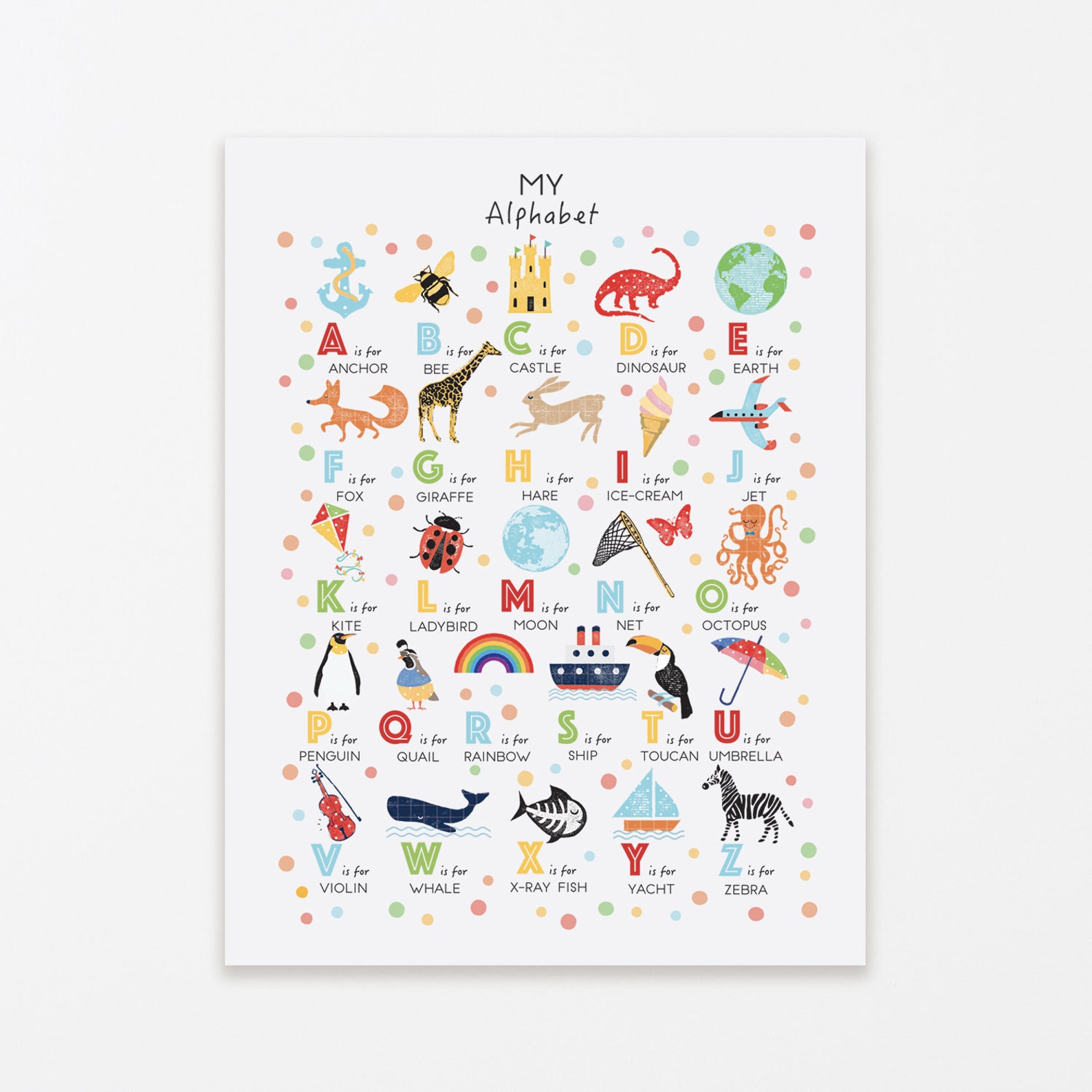 Alphabet Poster Alphabet Print Nursery Decor ABC Print | Etsy