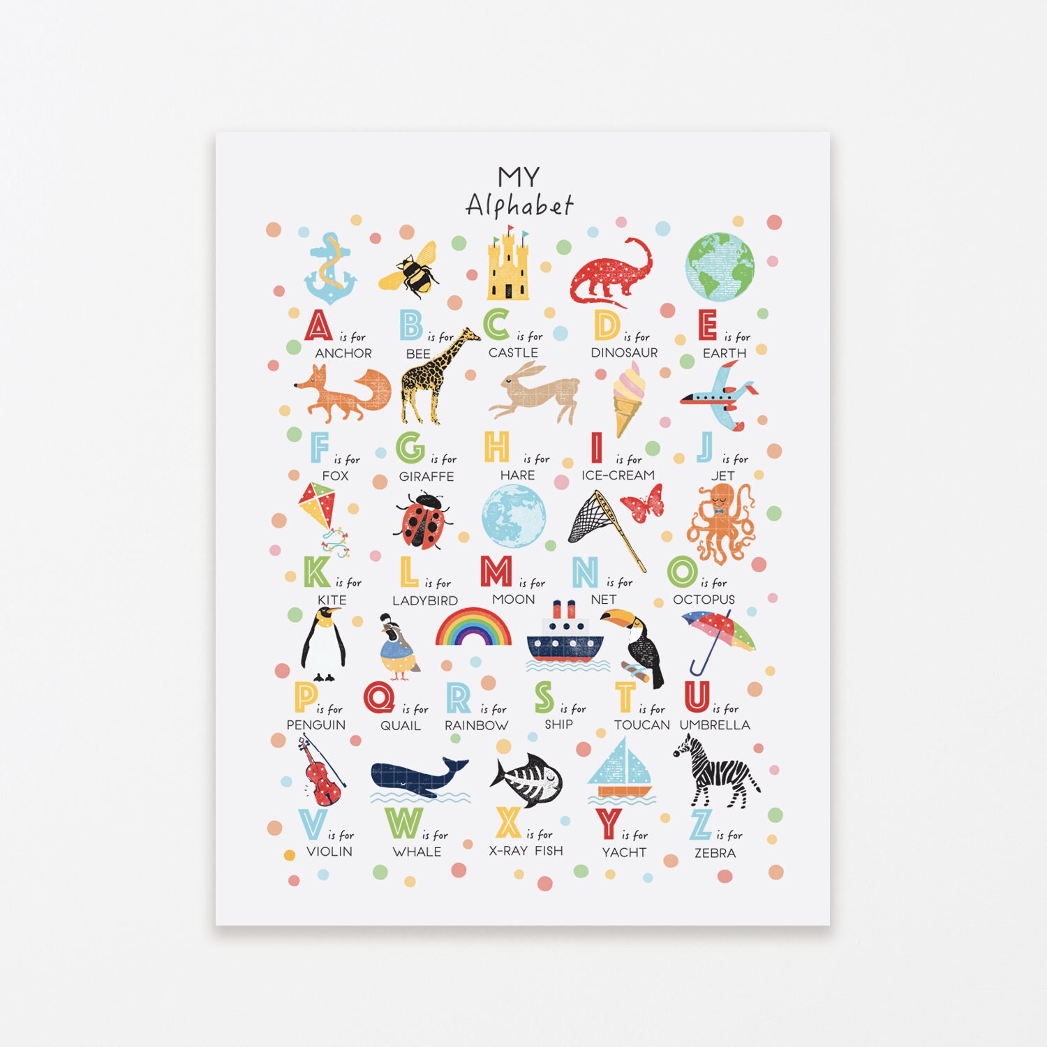 Alphabet Poster Alphabet Print Nursery Decor ABC Print | Etsy