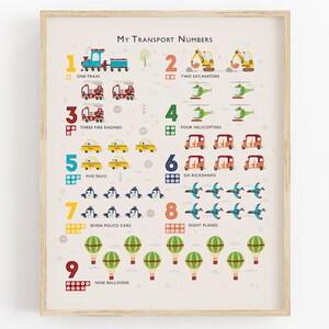 Transport Nursery Print, Transportation Numbers Poster, Boys Nursery ...