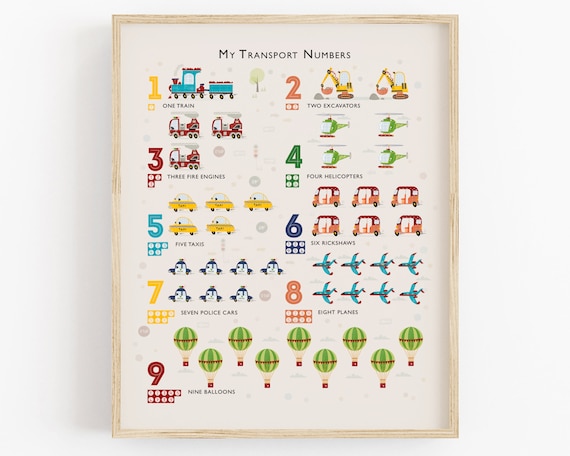 Transport Nursery Print Transportation Numbers Poster Boys | Etsy