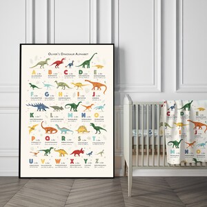 Dinosaur Print, Dinosaur Theme Alphabet Print for Nursery, USA DISPATCH ...