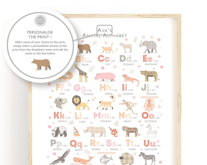 Peach Pink Safari Animal Print Set Alphabet Poster & Numbers - Etsy