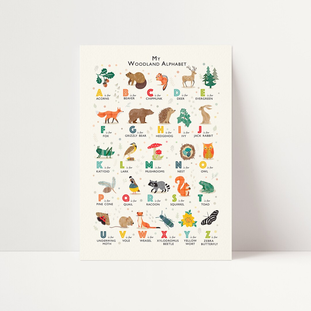 Woodland ABC Print for Nature Theme Nursery, Personalised Kid's ...