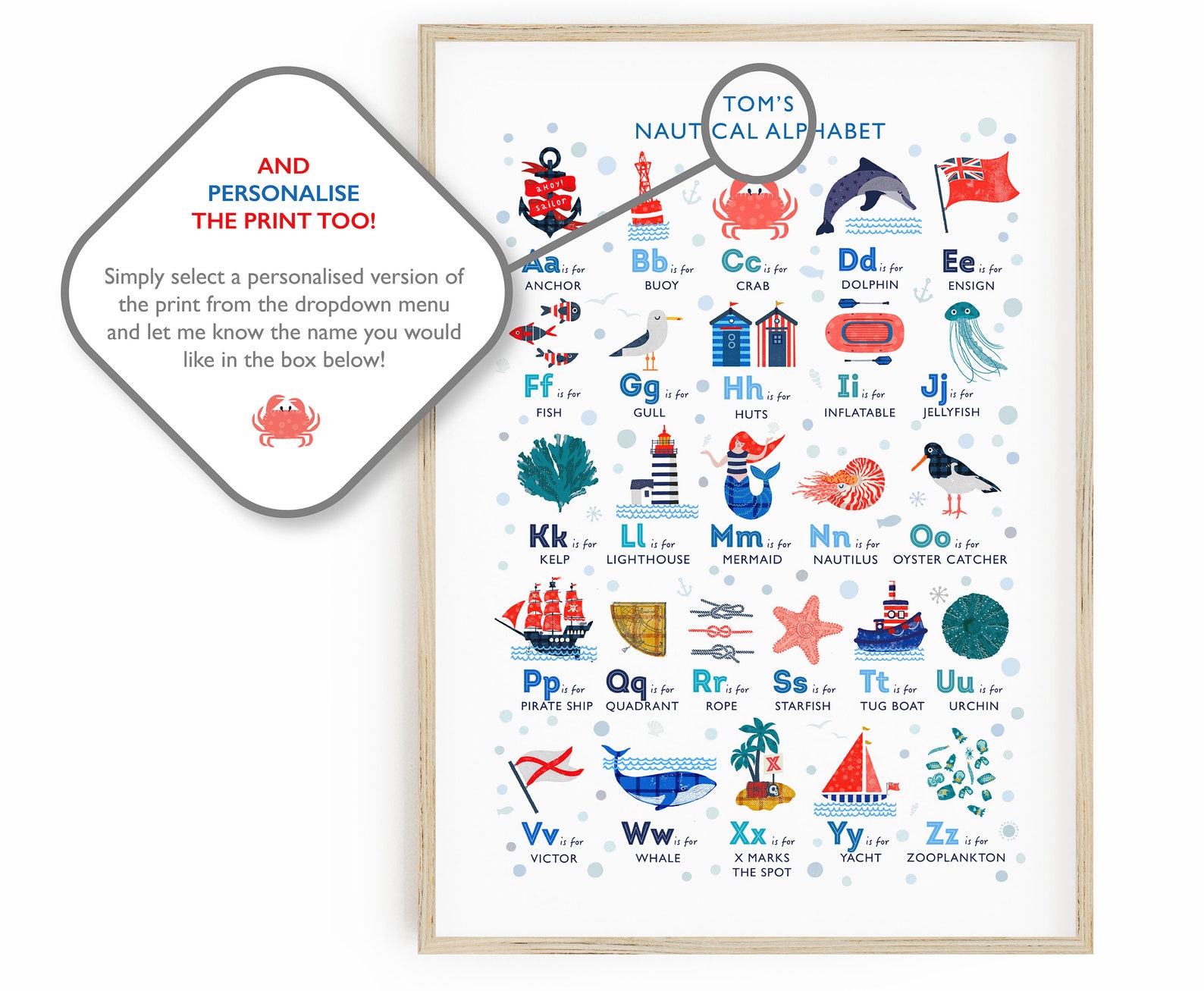 Nautical Alphabet Print Set Ocean ABC and Numbers Nursery Art | Etsy