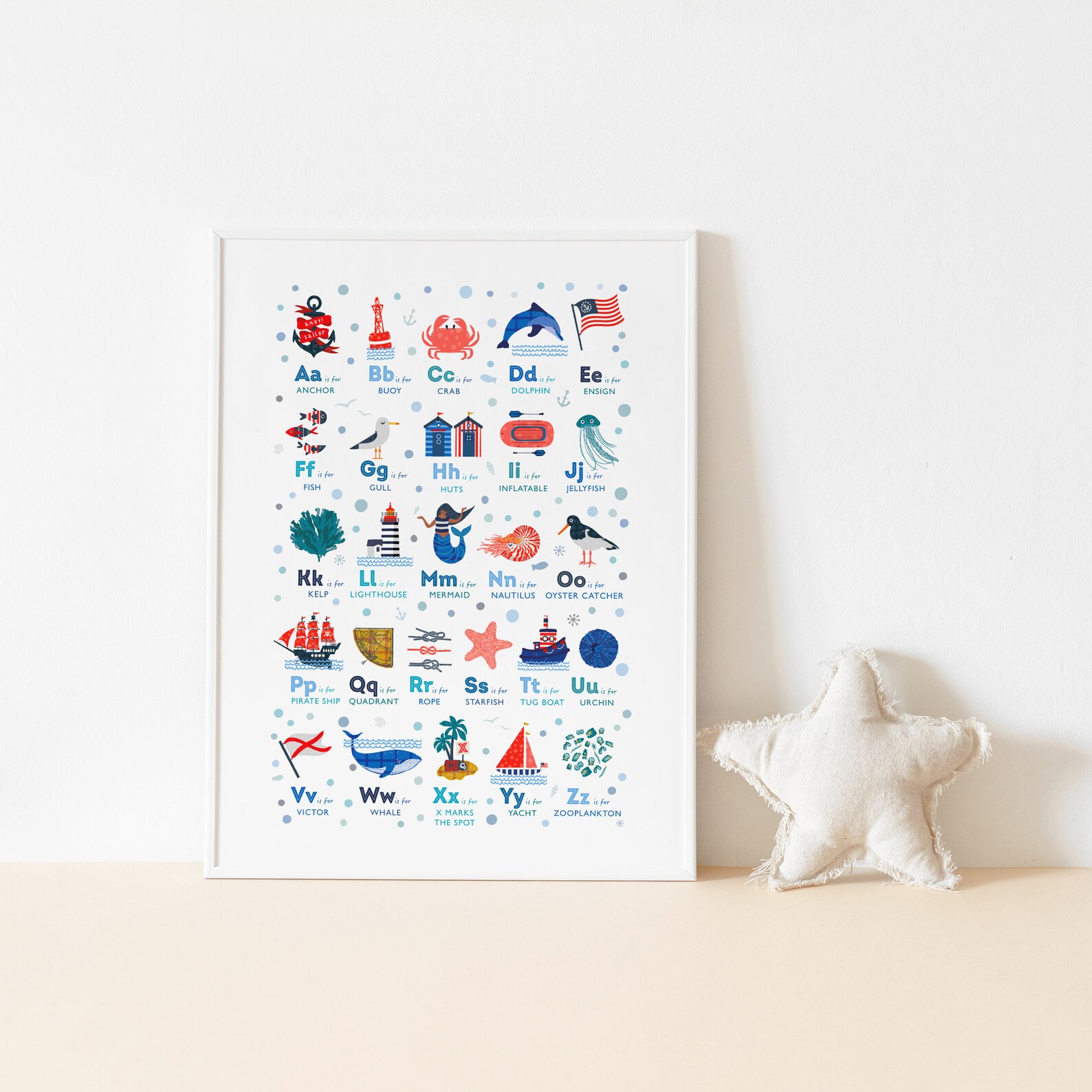 Nautical Alphabet Nursery Print Nursery Alphabet Wall Art - Etsy