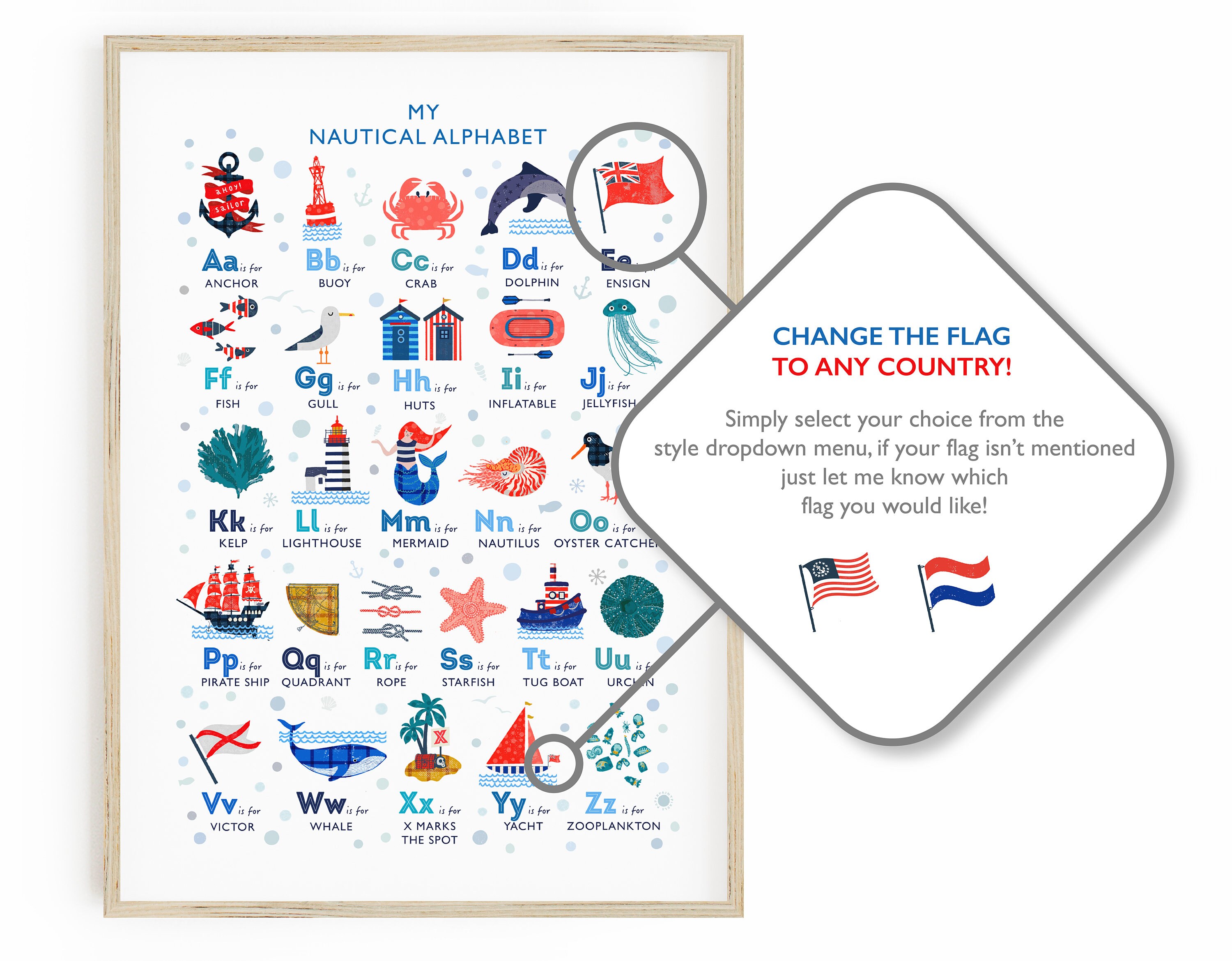 Nautical Nursery Print, Alphabet Wall Art, Ocean Theme Nursery Decor ...