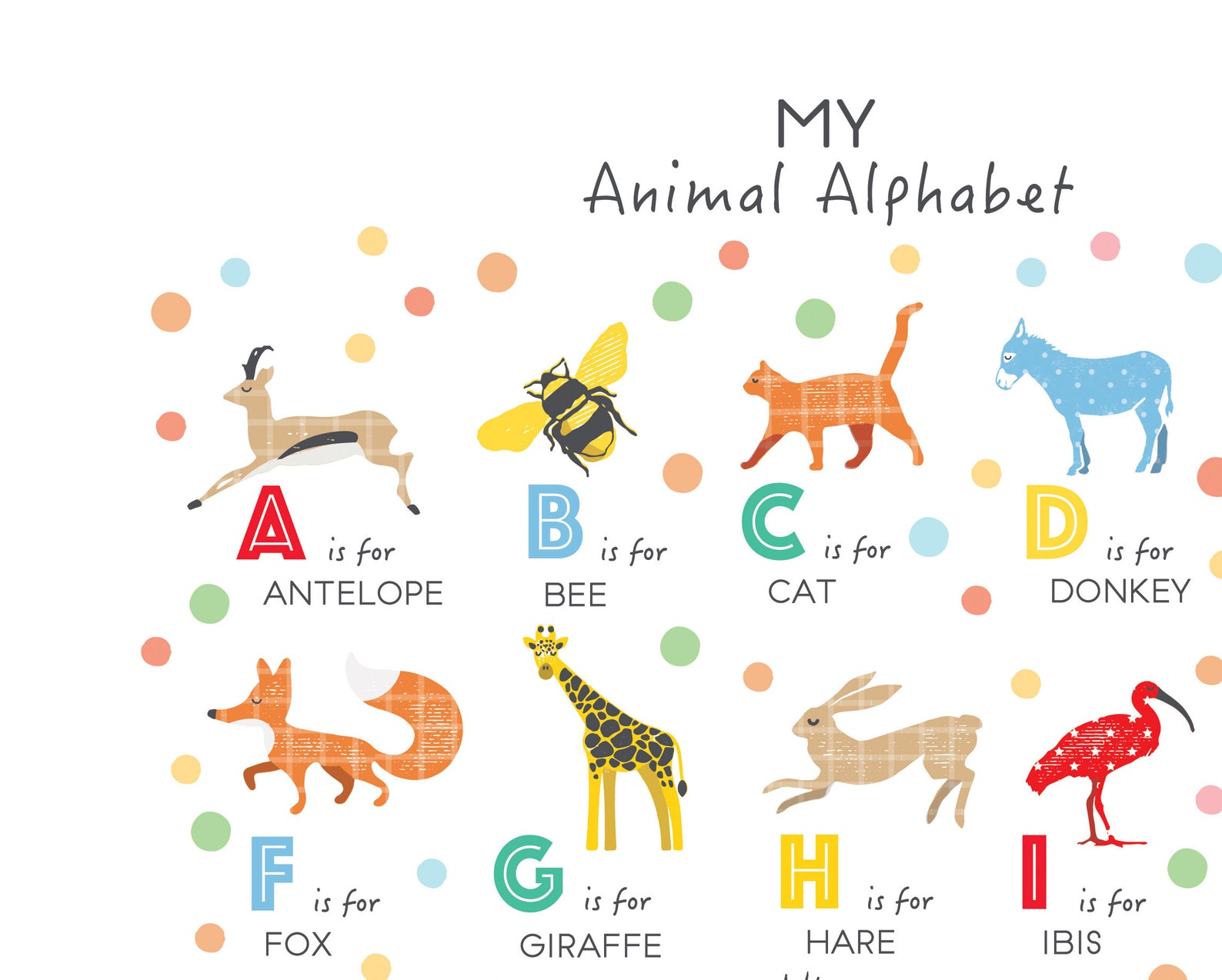 Animal Alphabet Print Nursery Decor Animal Alphabet Poster - Etsy