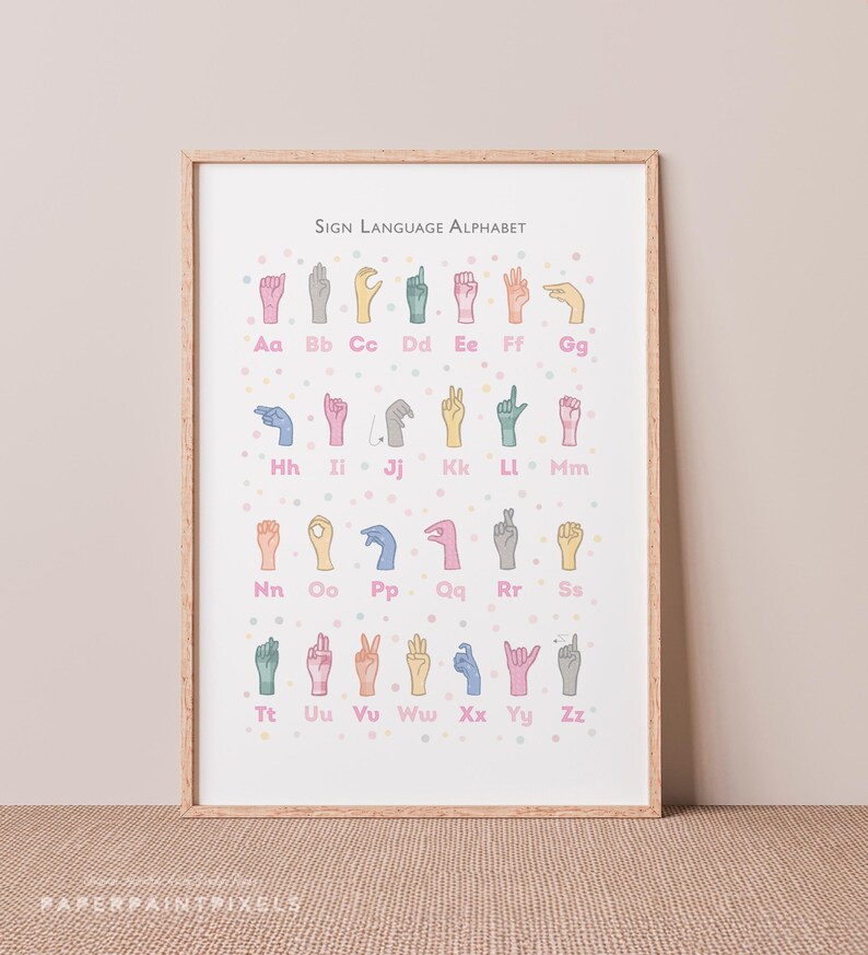 ASL Alphabet Chart: Pastel Sign Language ABC Poster (digital Download ...