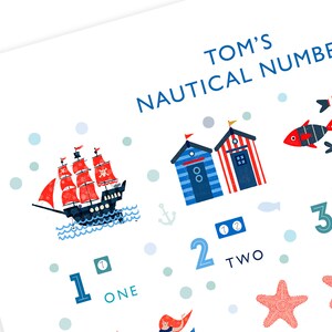 Nautical Alphabet Print Set, Ocean ABC and Numbers Nursery Art Set, A ...