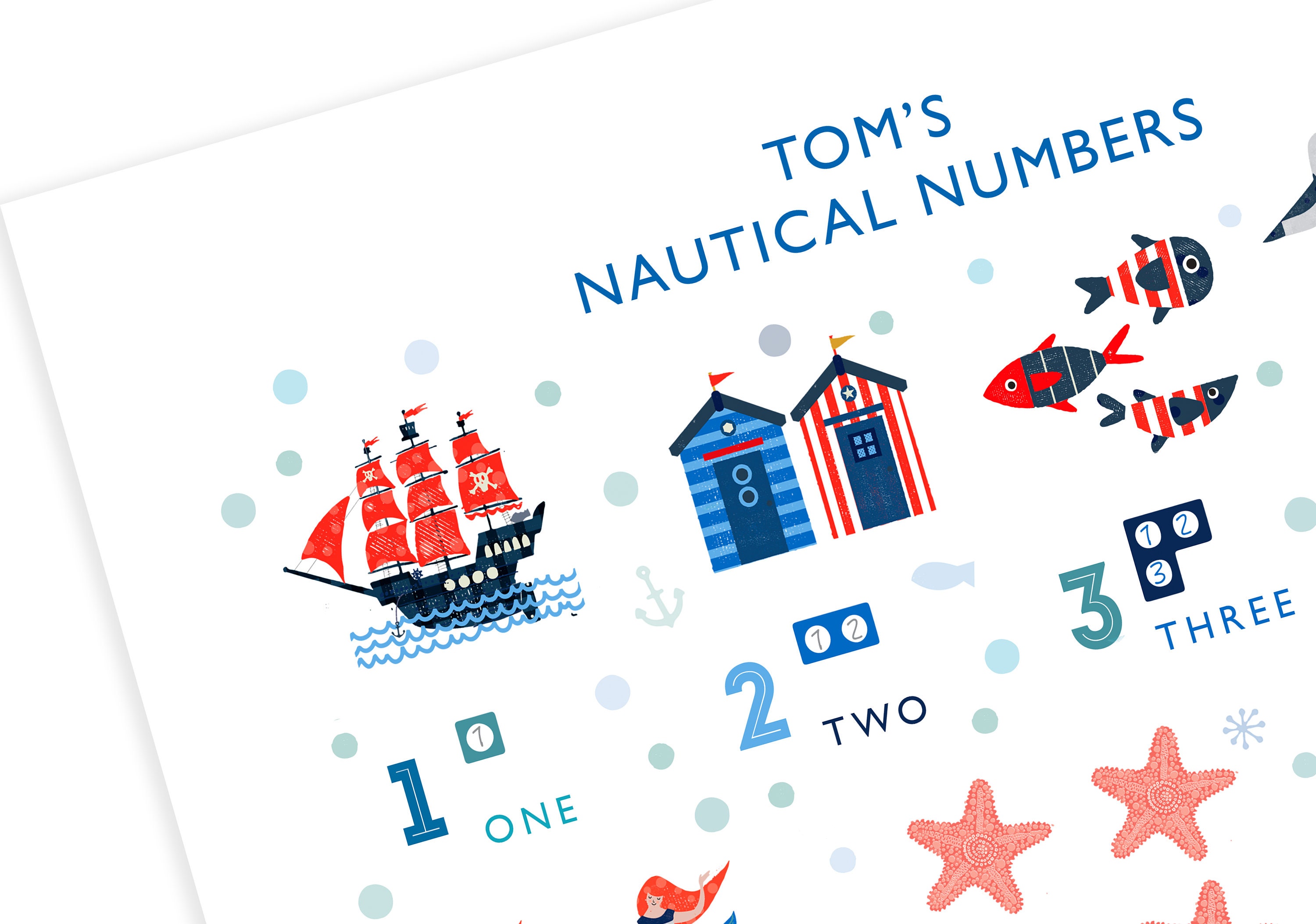 Nautical Alphabet Print Set Ocean ABC and Numbers Nursery Art | Etsy