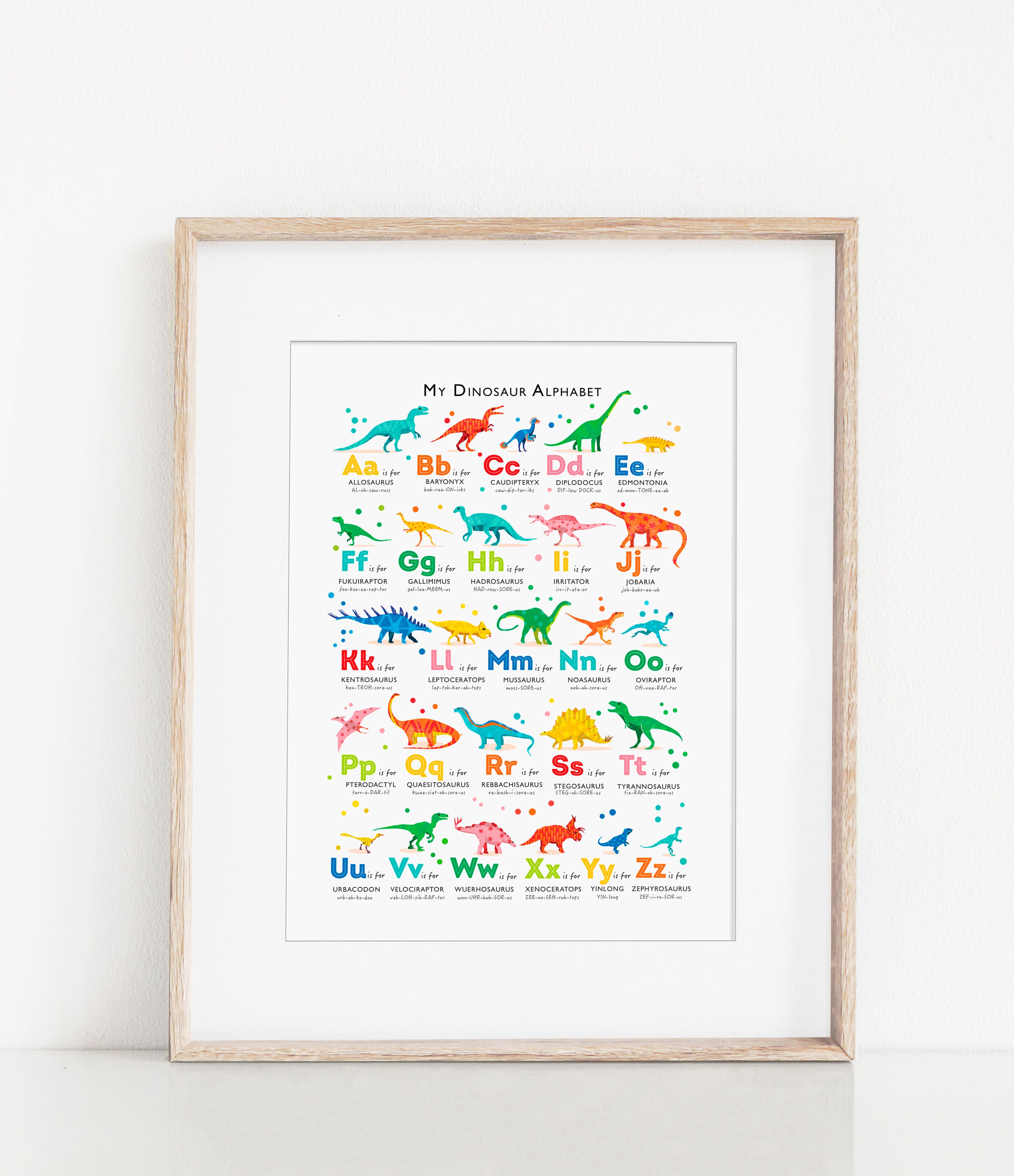 Bright Dinosaur Alphabet Poster Dinosaur Print Kids Room | Etsy