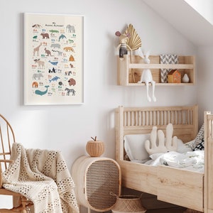 Animal ABC Alphabet Nursery Print, Educational Posters for Kids, Wooden ...