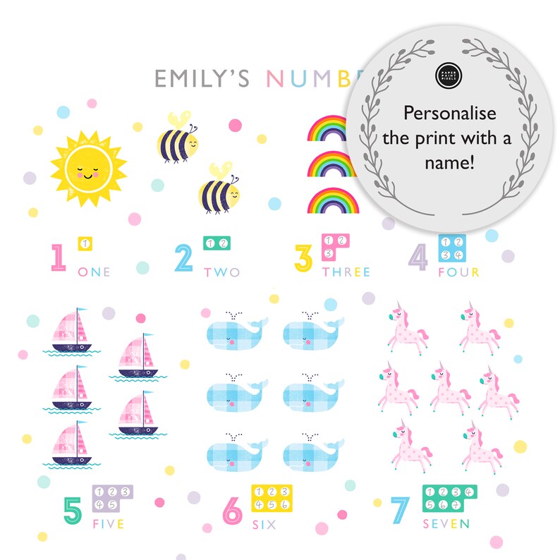 Numbers Nursery Print for Girls Cute Pastel Colours Can Be - Etsy