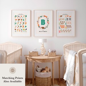 Woodland Alphabet Poster for Baby Boy Nursery, Woodland Nursery ...