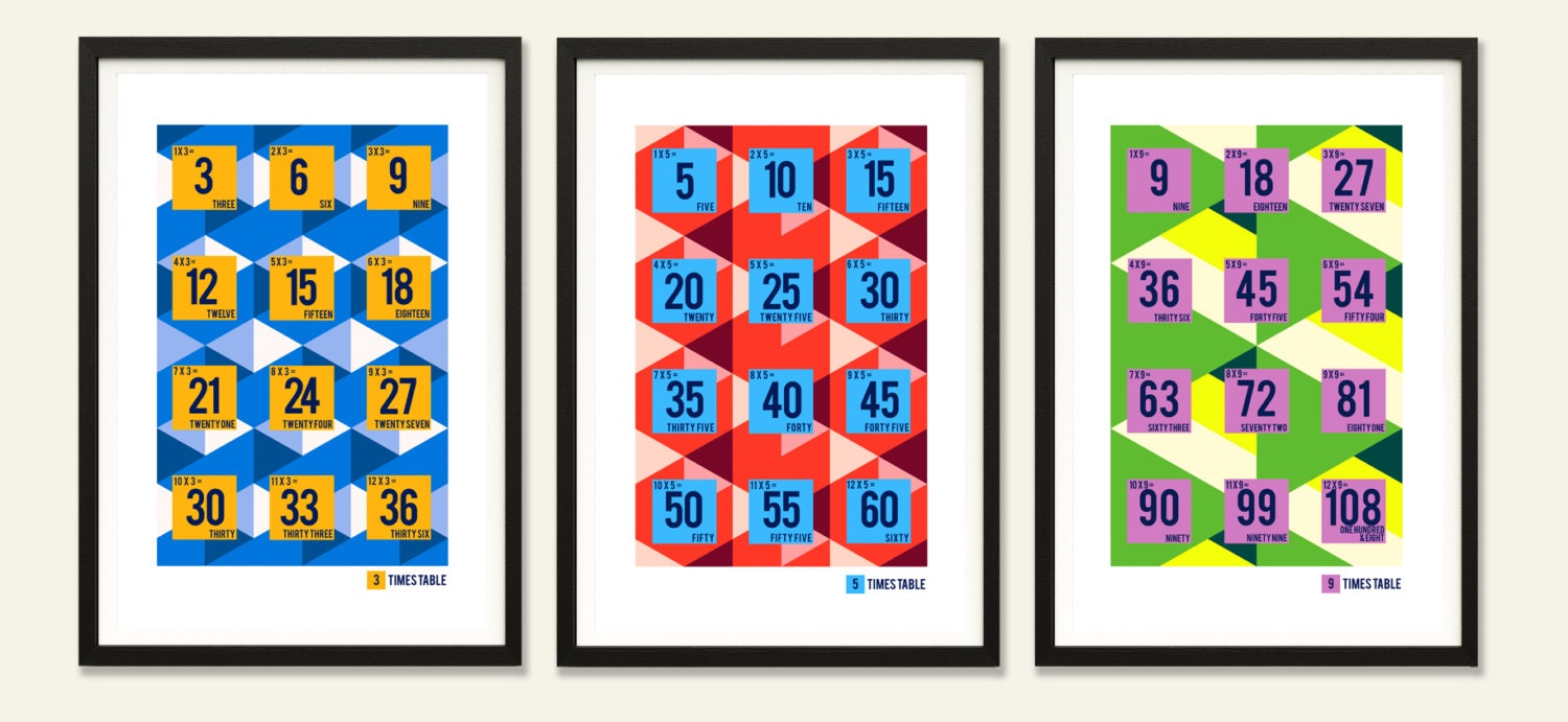 Set of 12 Multiplication Table Printables Instant Download | Etsy