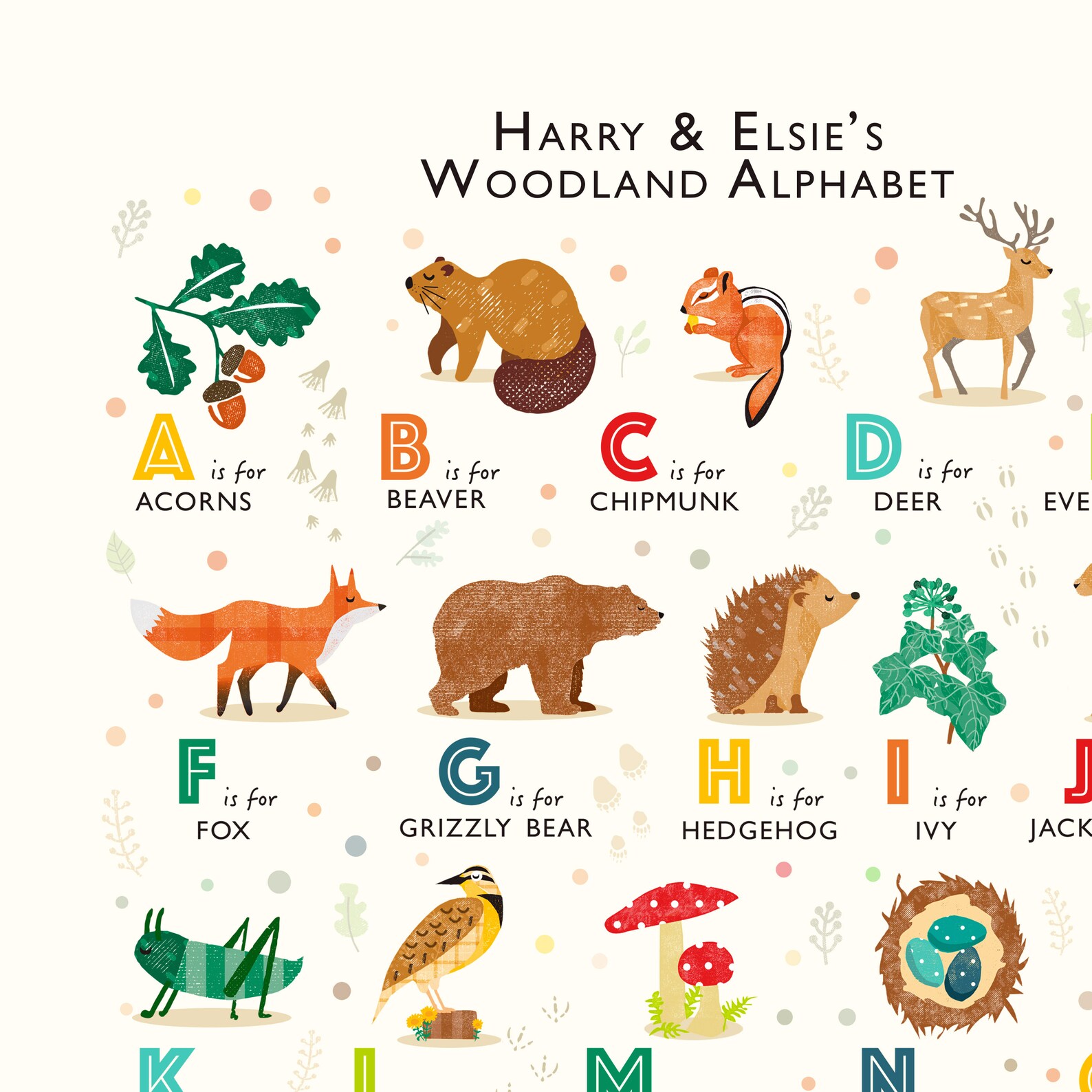 Woodland Print Forest Theme Alphabet Poster Woodland Nursery | Etsy
