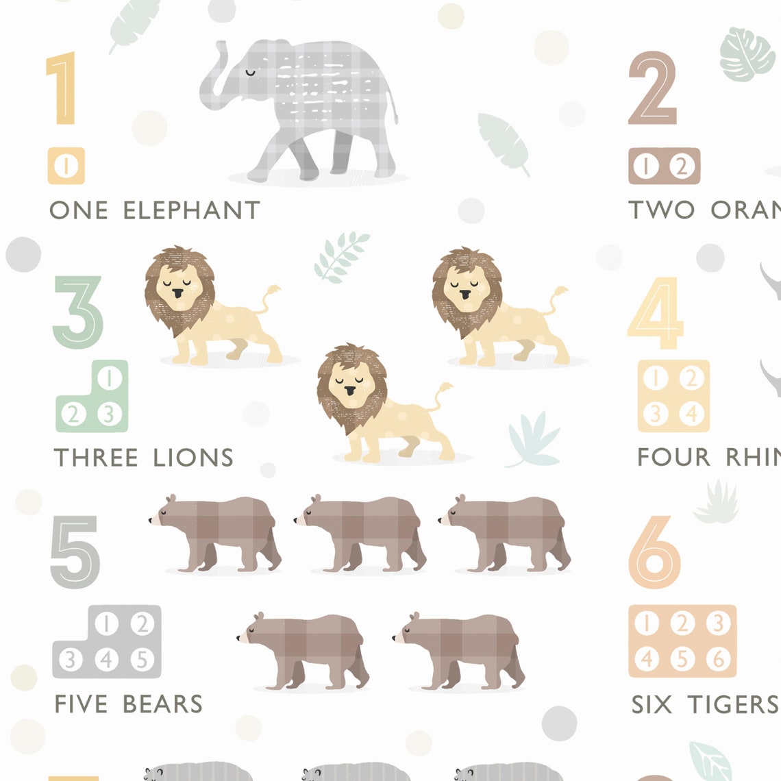Jungle Numbers Nursery Print Neutral Safari Nursery Decor - Etsy