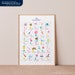 Girls Alphabet Poster, Printable Digital Download, Cute Alphabet Print ...