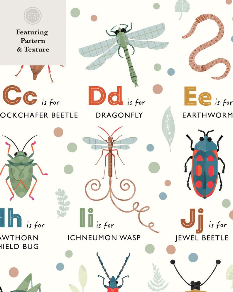 Insect ABC Poster: Nature Nursery Alphabet Wall Art - Etsy