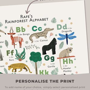 Rainforest Alphabet Art Print: Tropical Animal Nursery Decor - Etsy