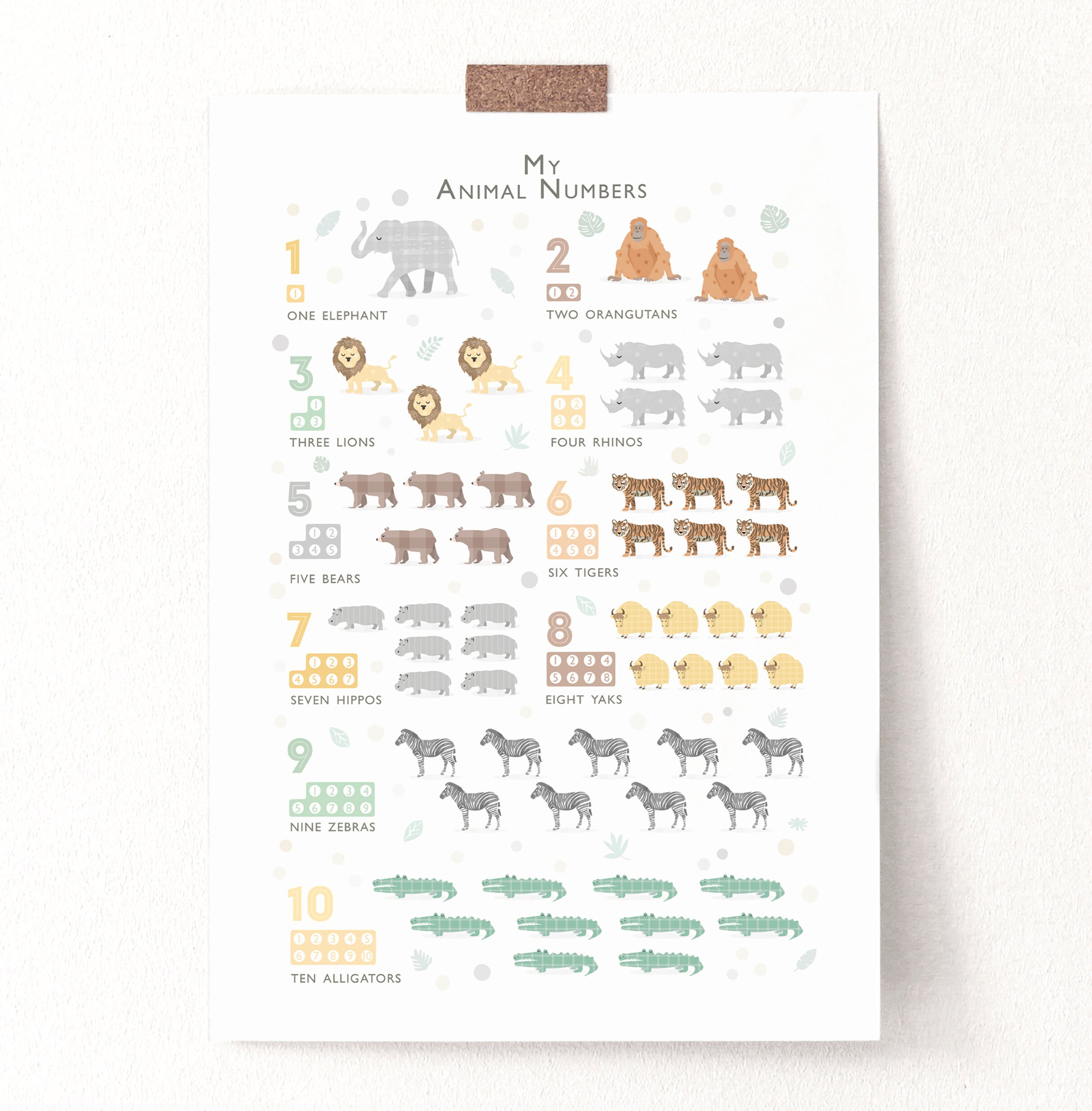Jungle Numbers Nursery Print Neutral Safari Nursery decor | Etsy