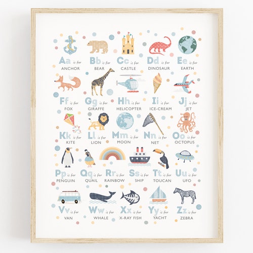 Girls Alphabet Print Alphabet Poster Nursery Wall Art Kids - Etsy
