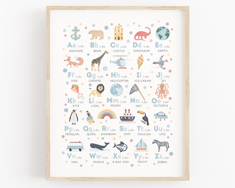 Pale Blue ABC Nursery Print: Alphabet Wall Art - Etsy