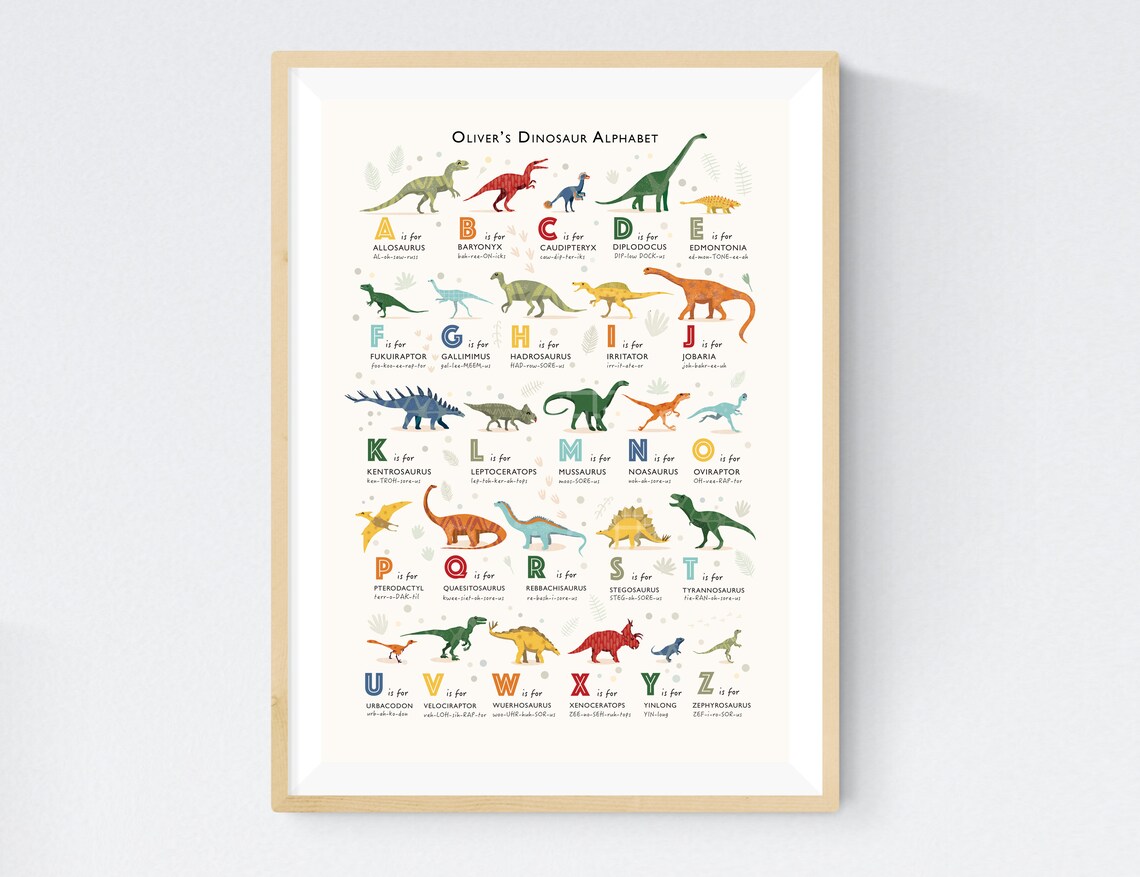 Dinosaur Prints Duo Alphabet and Numbers Nursery Art Set - Etsy