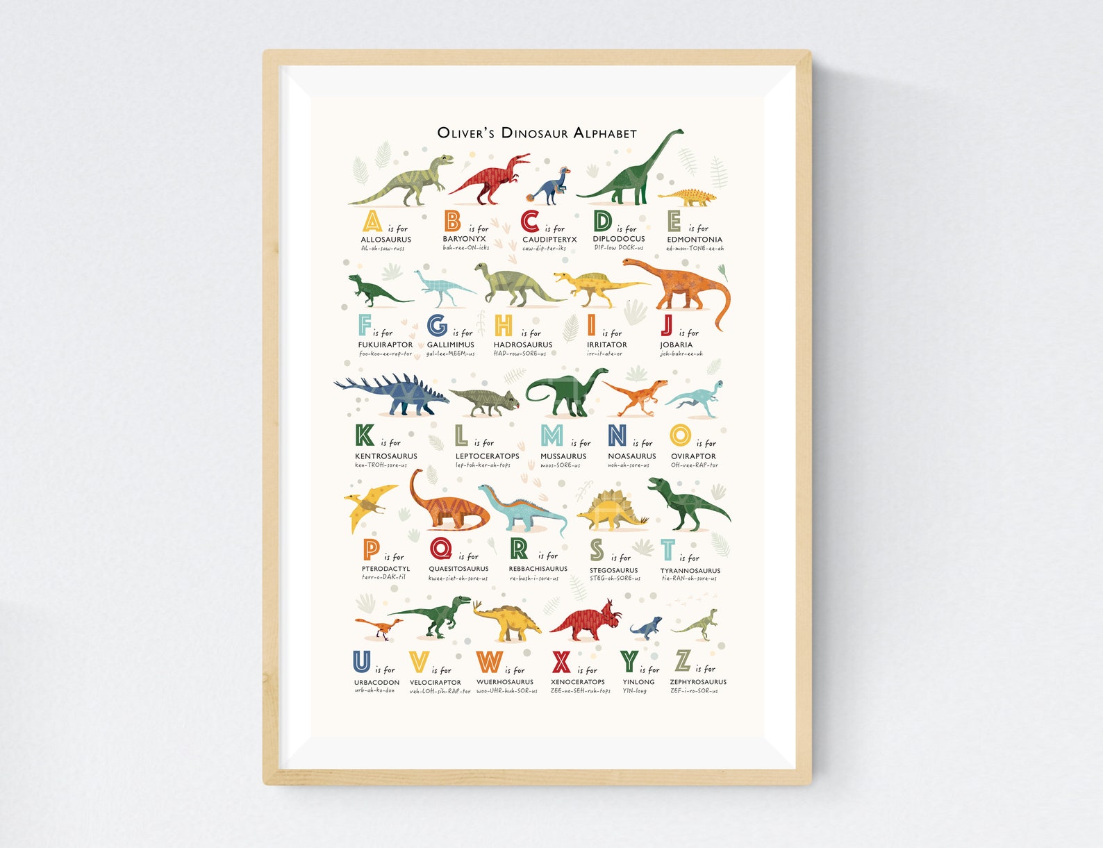 Dinosaur Prints Duo Alphabet and Numbers Nursery Art Set - Etsy