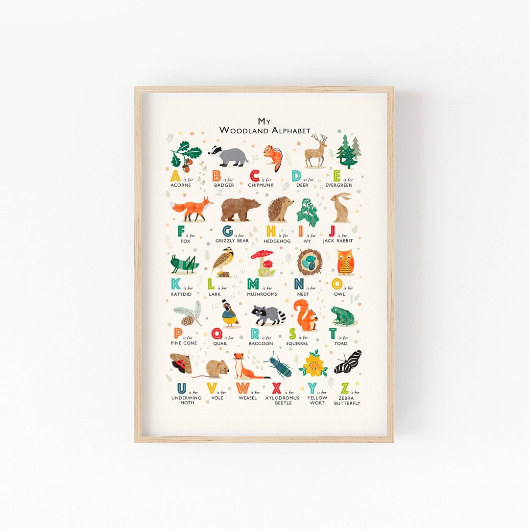 Woodland Alphabet Poster for Baby Boy Nursery, Woodland Nursery ...