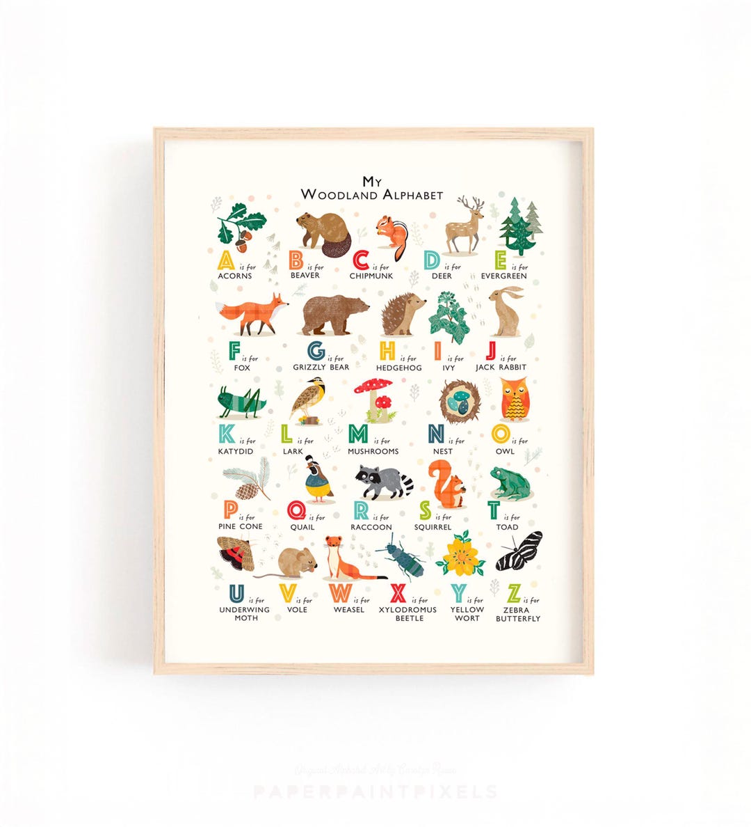 Personalised Woodland Alphabet Print: Rustic Forest Animal Nursery Art ...