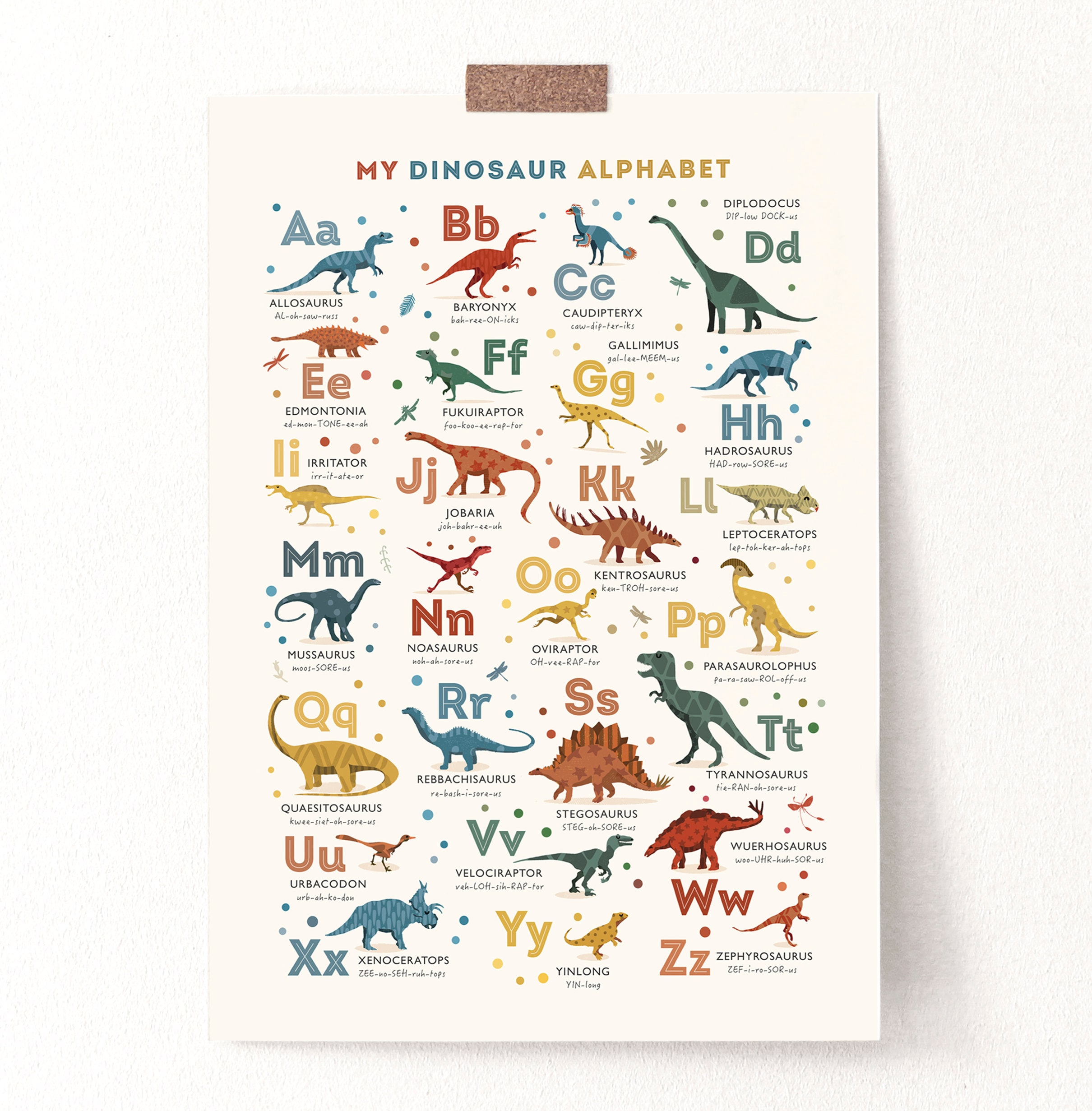 Dinosaur Alphabet & Numbers Wall Art Set Gift for Kids | Etsy