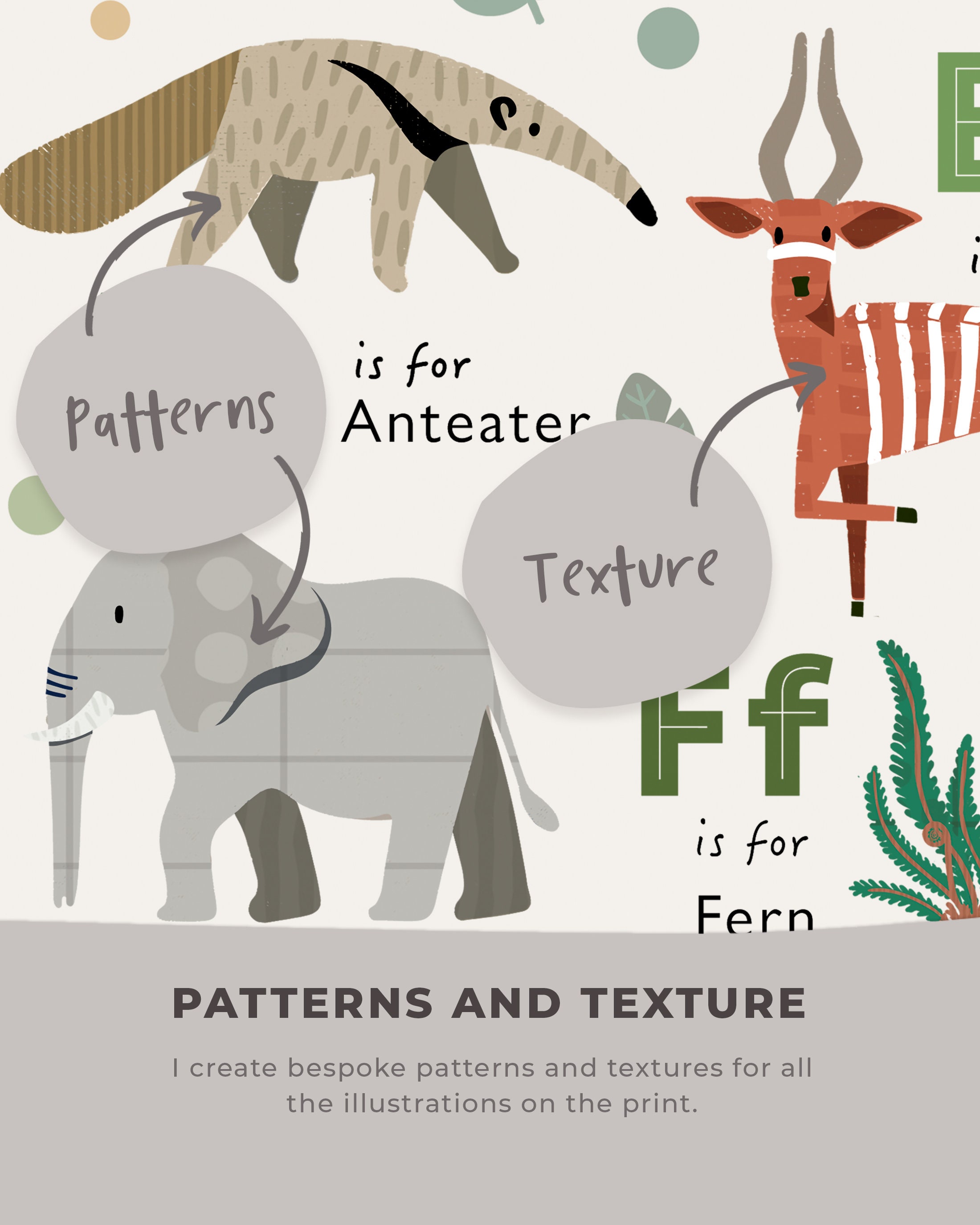Rainforest Animals Alphabet Art Print: Tropical Jungle Nursery Decor - Etsy