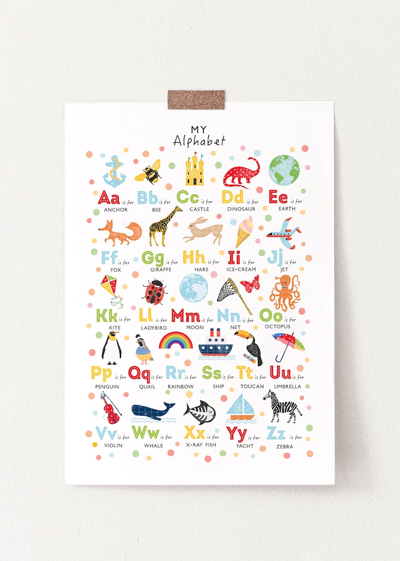 Bright Alphabet Poster Alphabet Print Gender Neutral Nursery - Etsy ...