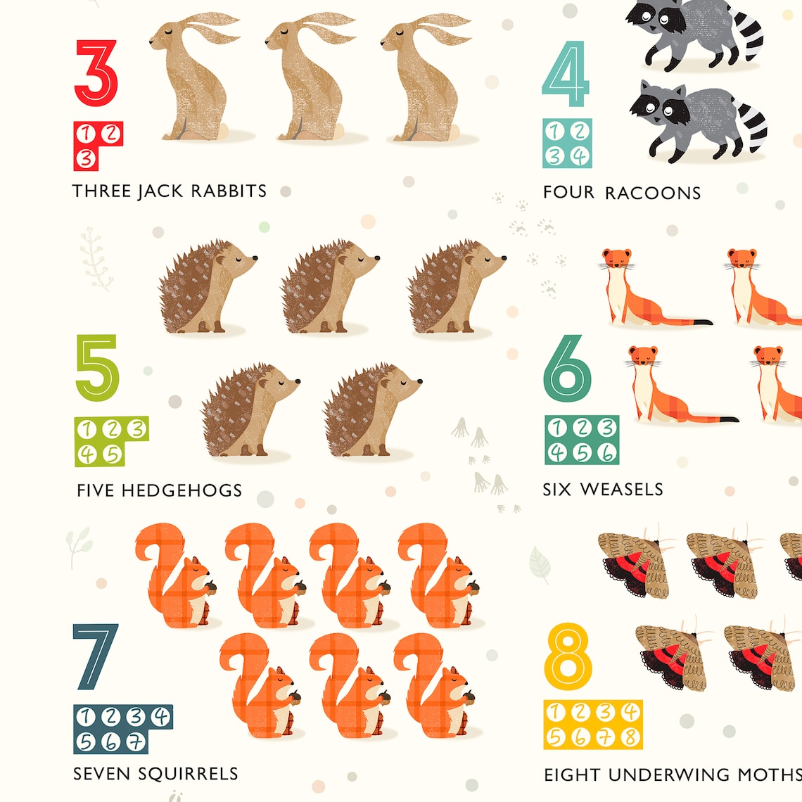 Personalized Woodland Nursery Art: Alphabet & Numbers Print Set - Etsy