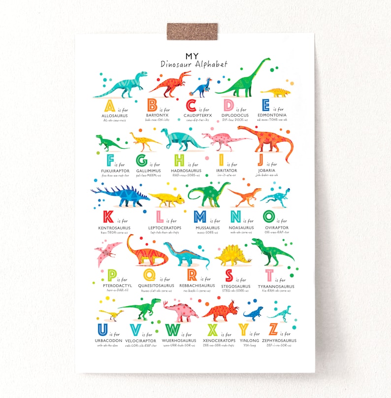 Dinosaur Alphabet Nursery Print: A-Z Dinosaur Names - Etsy